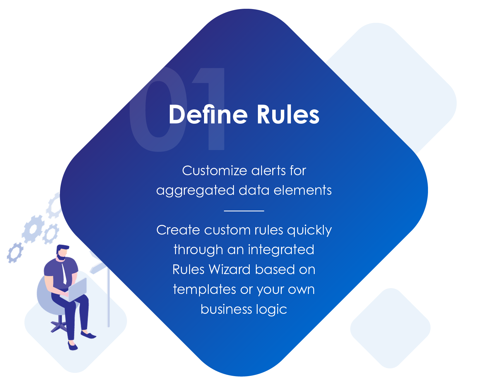 epay Skylight – Compliance and Fraud Mitigation Program