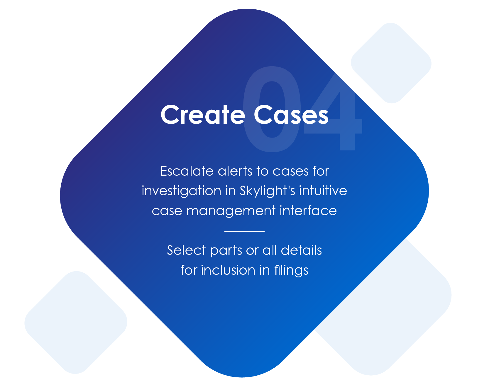 epay Skylight – Compliance and Fraud Mitigation Program